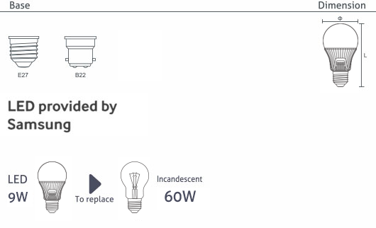 LED Light Bulb-China LED Bulbs-Wellmax Lighting