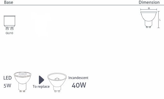 LED Spot Light GU10 - Wellmax Lighting