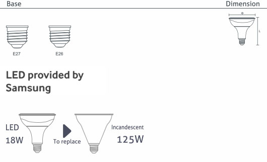 LED Par Lamp-Wellmax Lighting