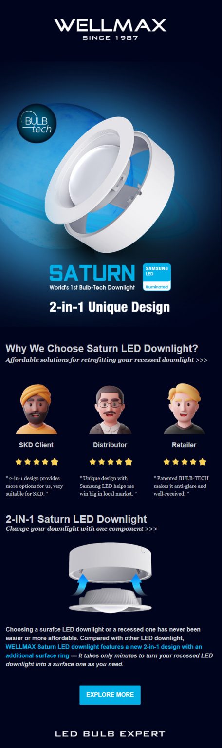 SKD, Distributor, and Retailer's choice of downlight - Wellmax