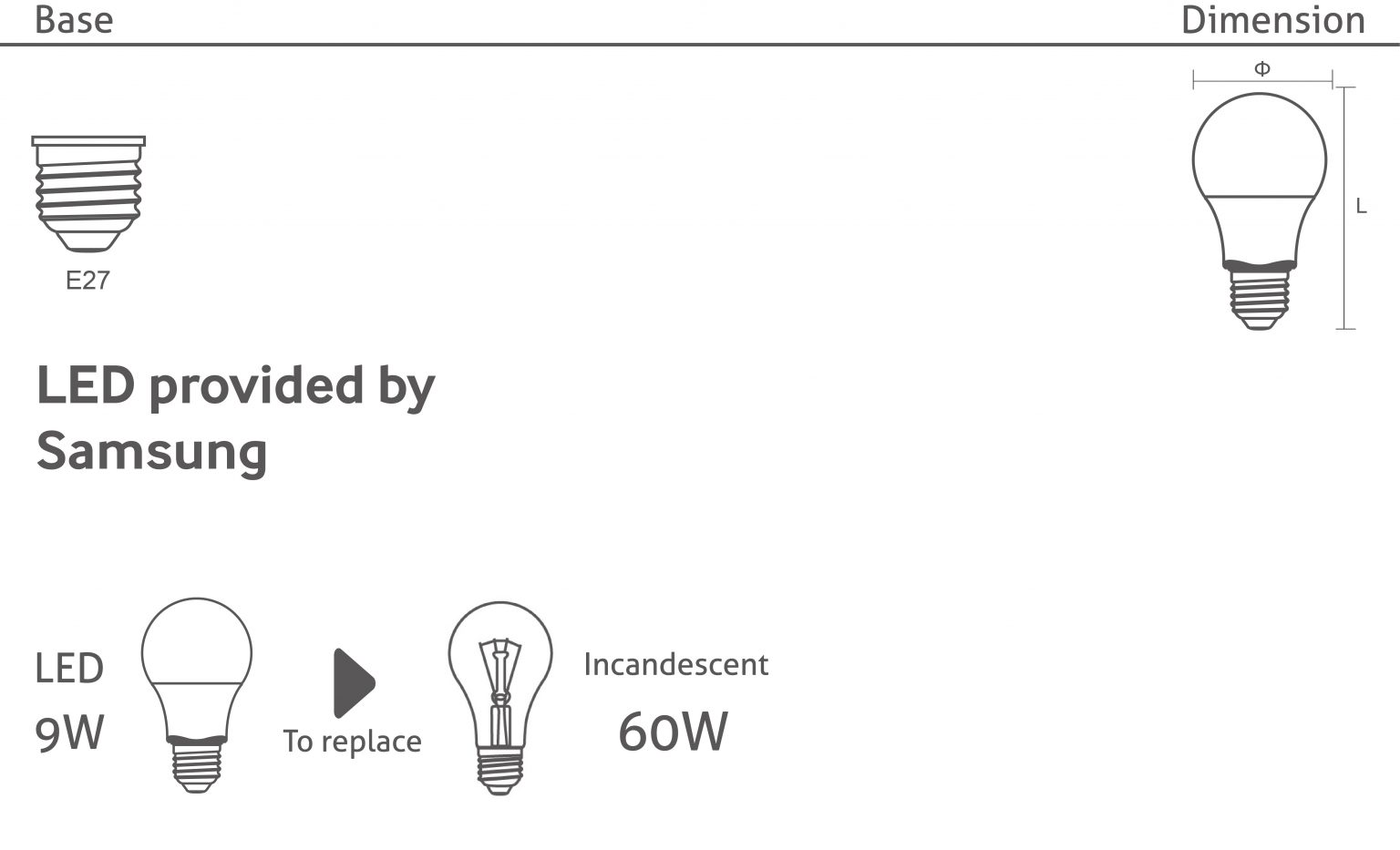 SUPERNOVA LED Bulb - Wellmax