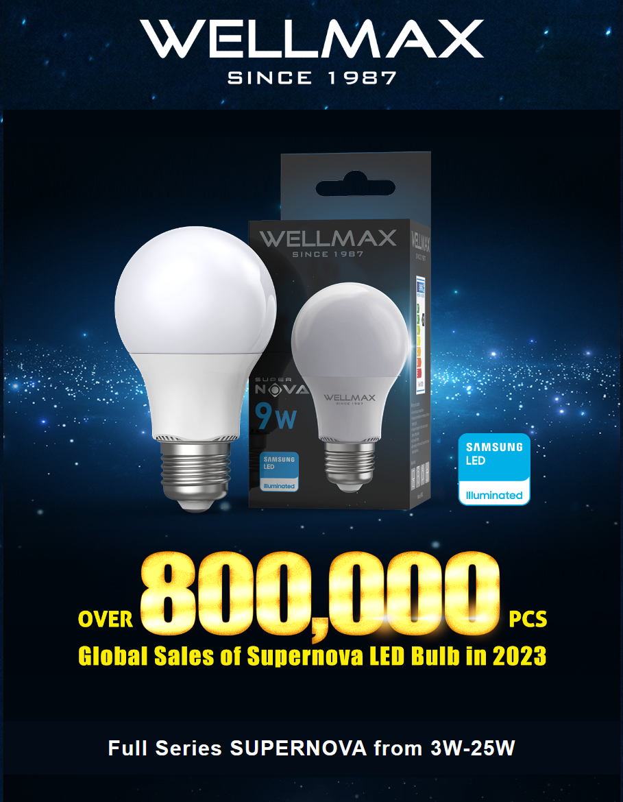 Over 800,000 PCS in 3 Months! Meet Our SUPERNOVA LED A Bulb - Wellmax