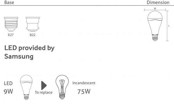 SUPERNOVA LED Bulb-EM - Wellmax