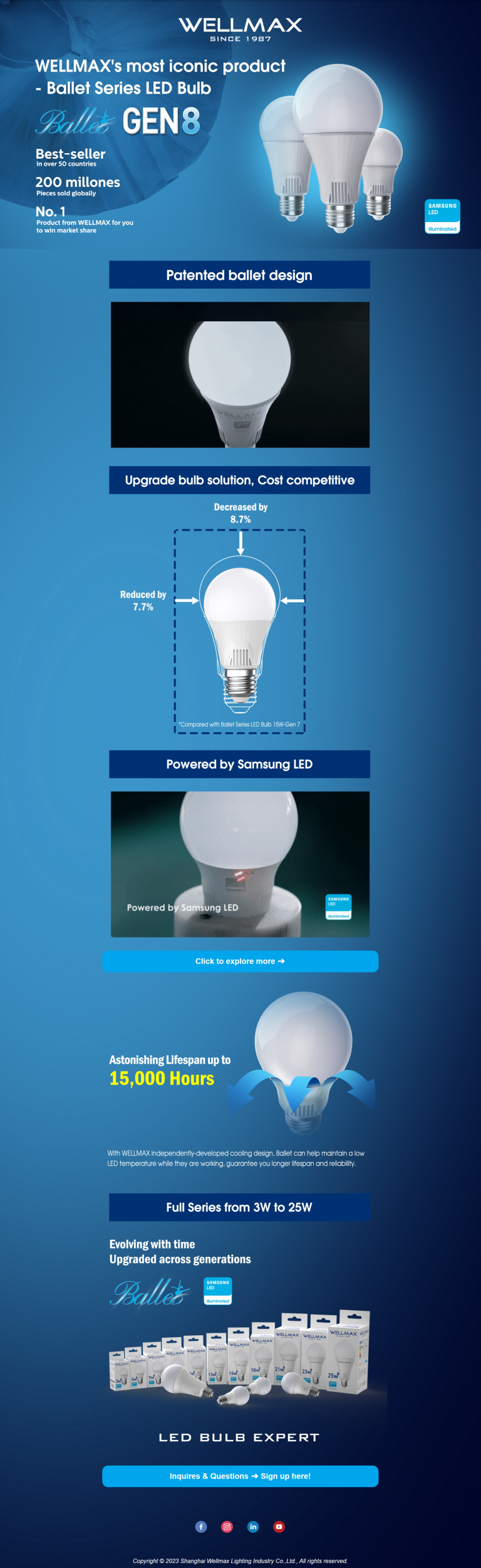 Ballet Series LED Bulb: The Eighth Generation Arrives - Wellmax