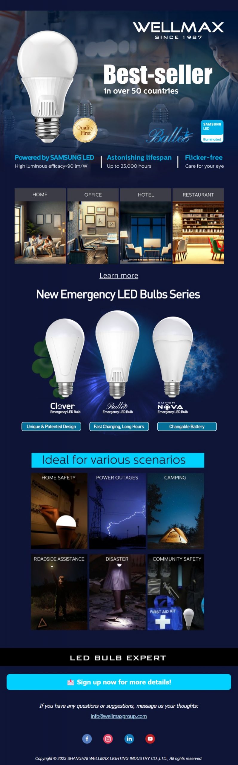 LED Bulbs: Adapting to Every Scene You Need - Wellmax