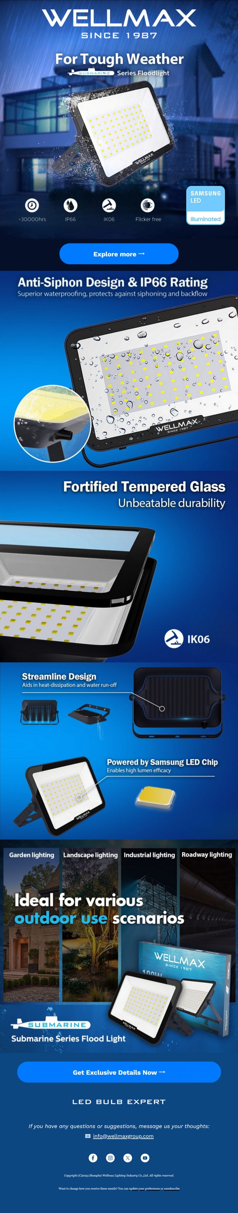 Submarine Series Floodlight: Anti-Siphon & IP66, For Tough Weather ...