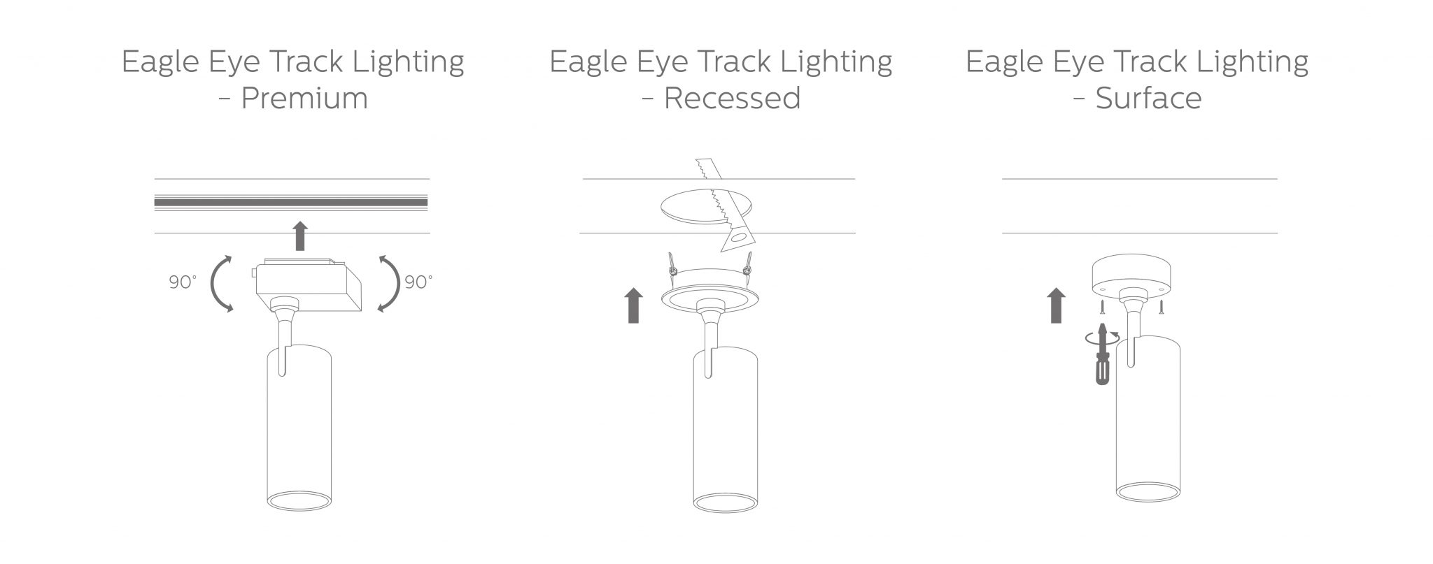 Eagle Eye Spotlight - Track/Recessed/Surface - Wellmax