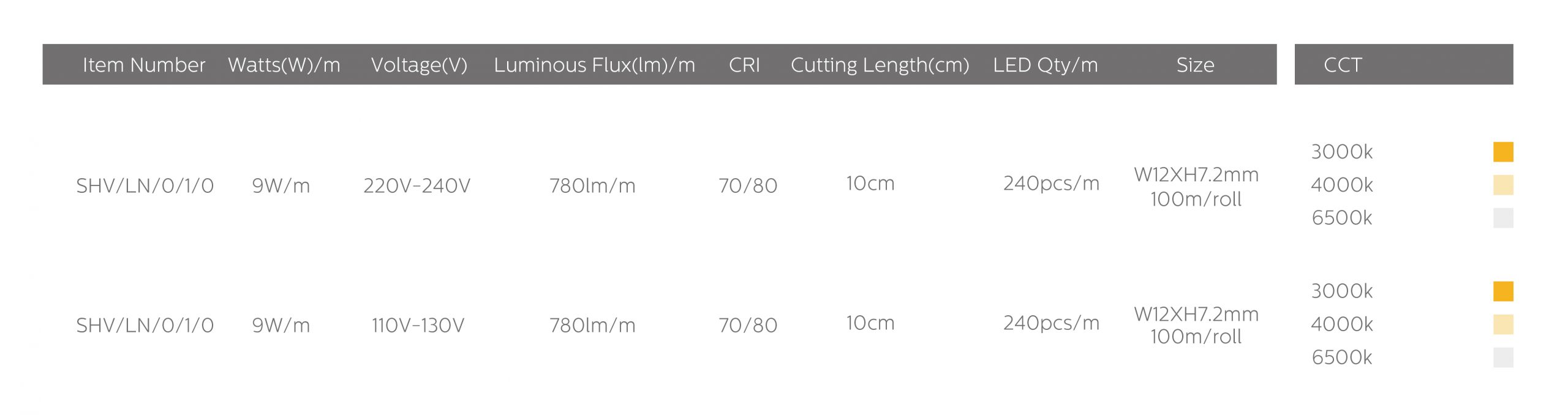 Neon FIex Strip- Linear Series - Wellmax