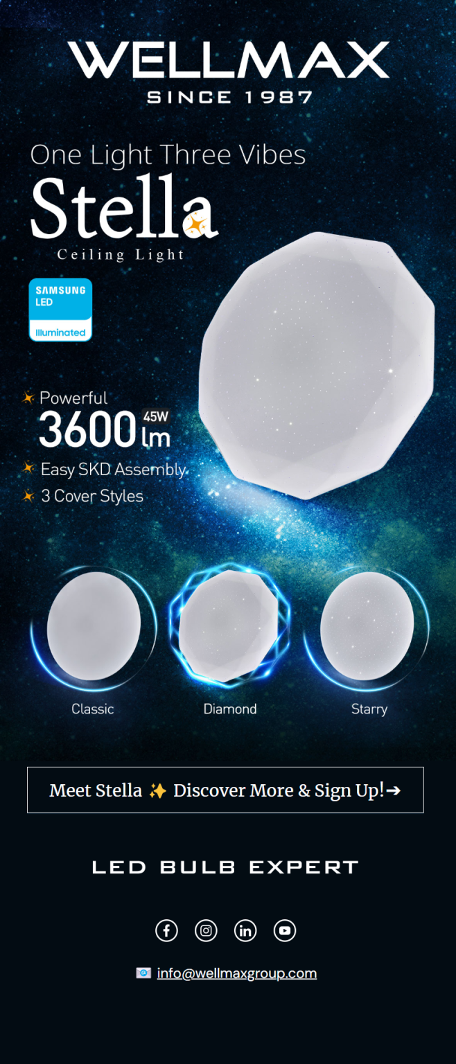 Stella Has Landed! One Ceiling Light, Three Vibes! - Wellmax