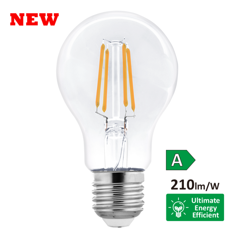 LED Lights - Top China LED Lighting Products Supplier - Wellmax lighting