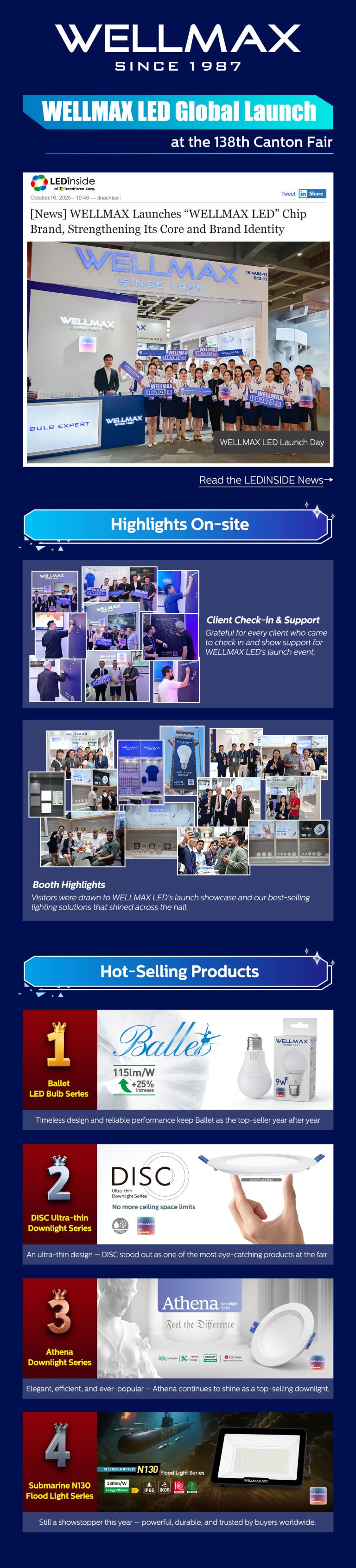 WELLMAX LED Shines at Canton Fair See Highlights→ - Wellmax
